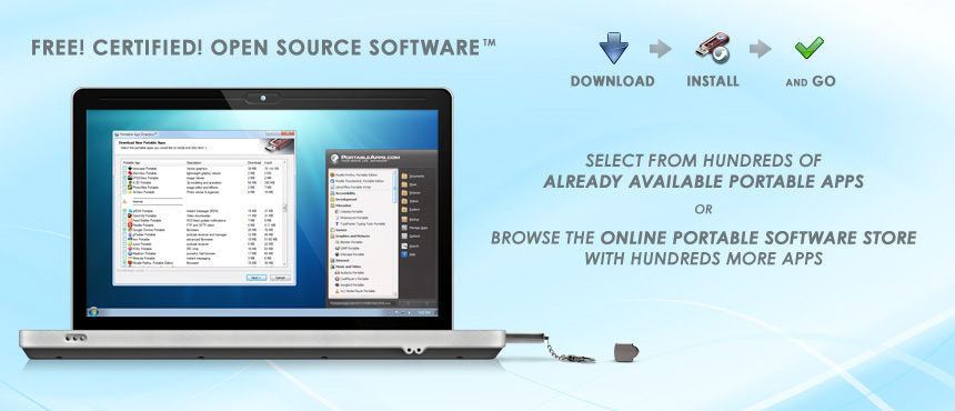Solutions - PortableApps